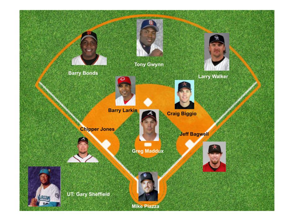 MLB 1990s All-Star Team – The Harvard Sports Analysis Collective